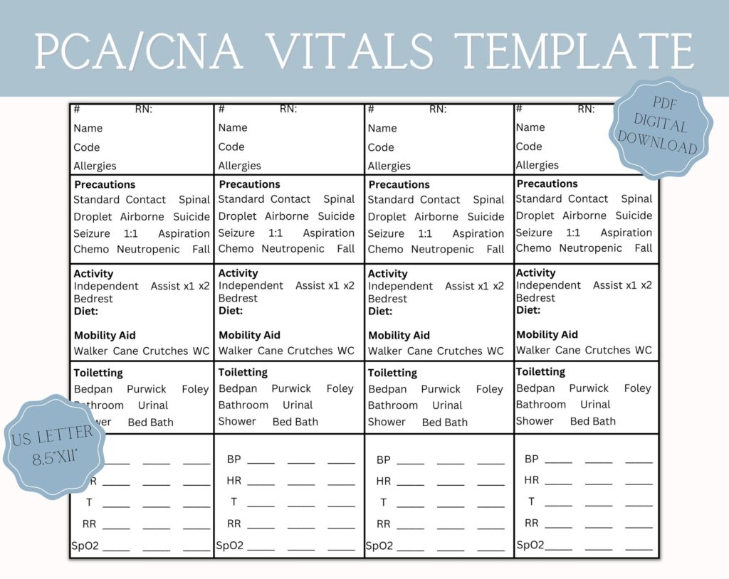Cna Charting Templates - Printable Chart Templates