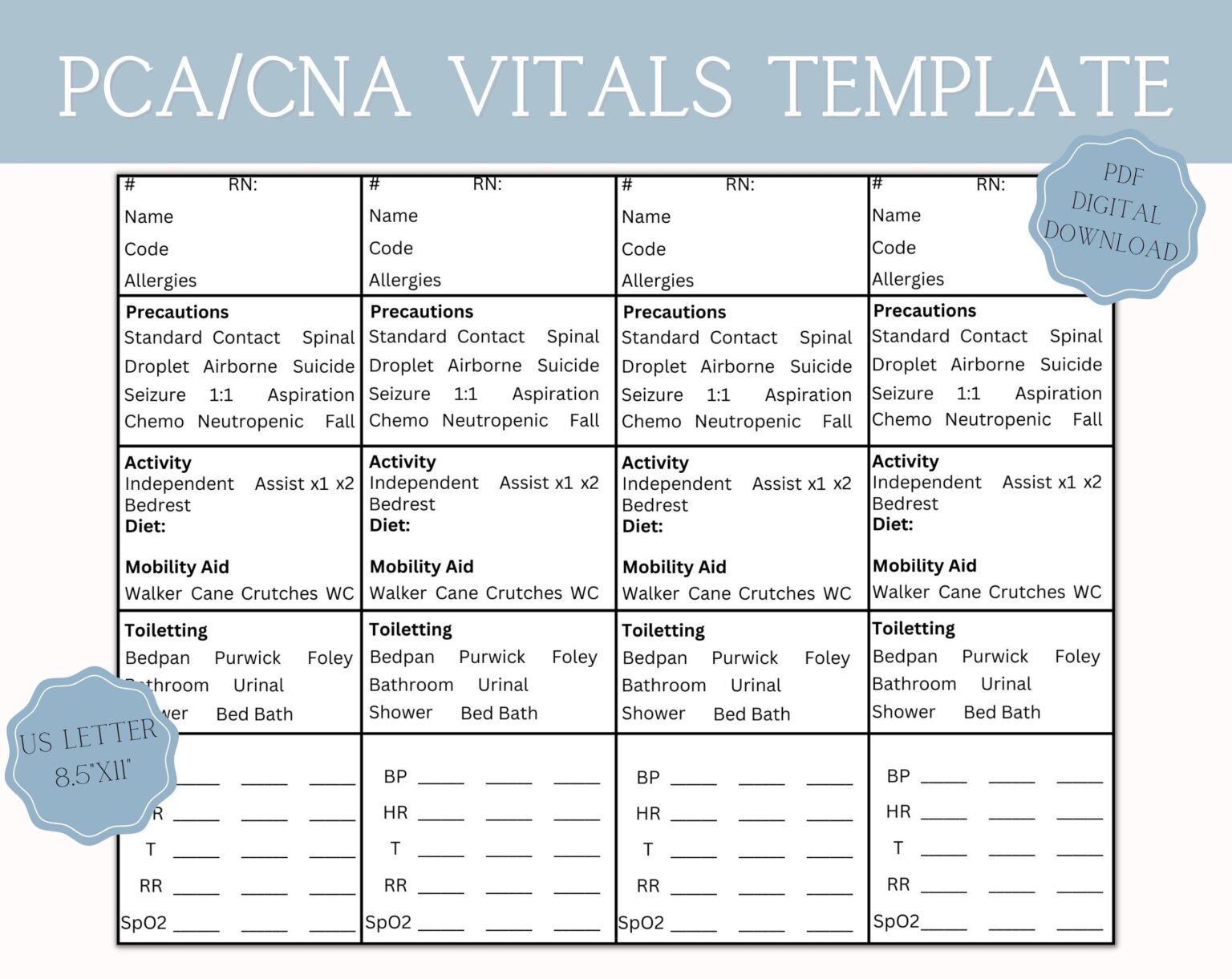 Cna Charting Templates - Printable Chart Templates