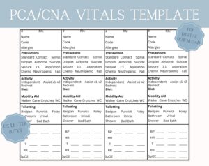 Cna Charting Templates - Printable Chart Templates