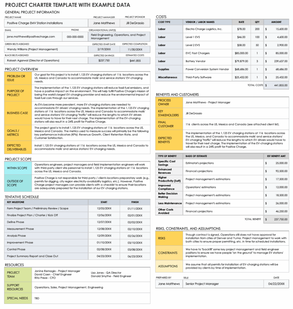 Business Charter Template - Printable Chart Templates