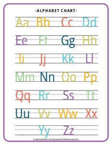 Abc Chart Free Printable - Printable Chart Templates
