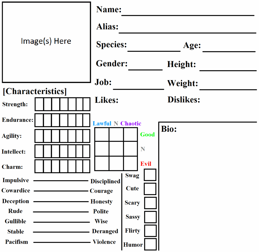 Character Chart Meme Template - Printable Chart Templates