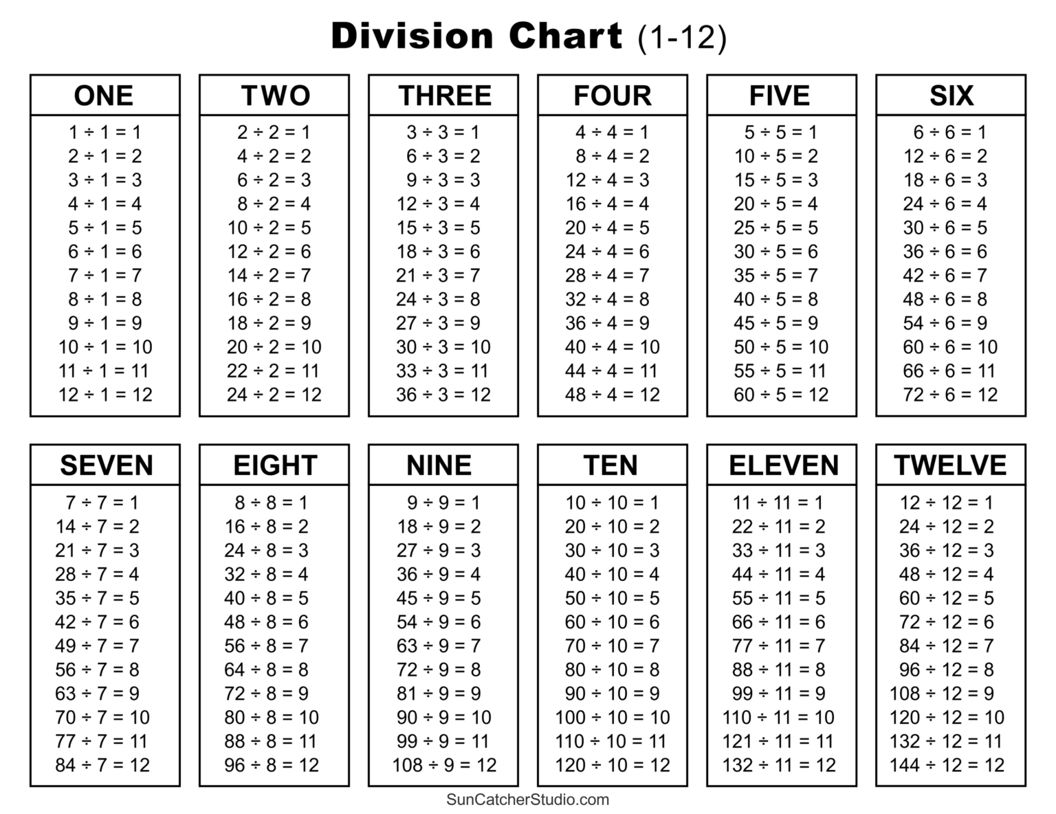 Division Chart Free Printable - Printable Chart Templates
