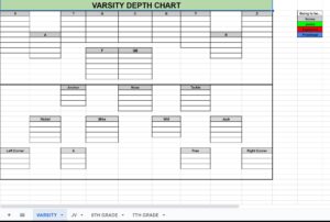 Football Depth Chart Template - Printable Chart Templates
