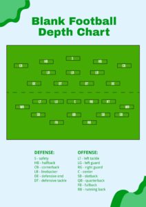 Free Football Depth Chart Template - Printable Chart Templates