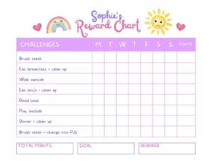 Free Printable Sticker Chart Templates - Printable Chart Templates