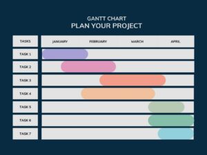 Dental Charting Templates - Printable Chart Templates