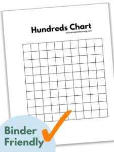 Free Printable Blank Rainfall Chart - Printable Chart Templates