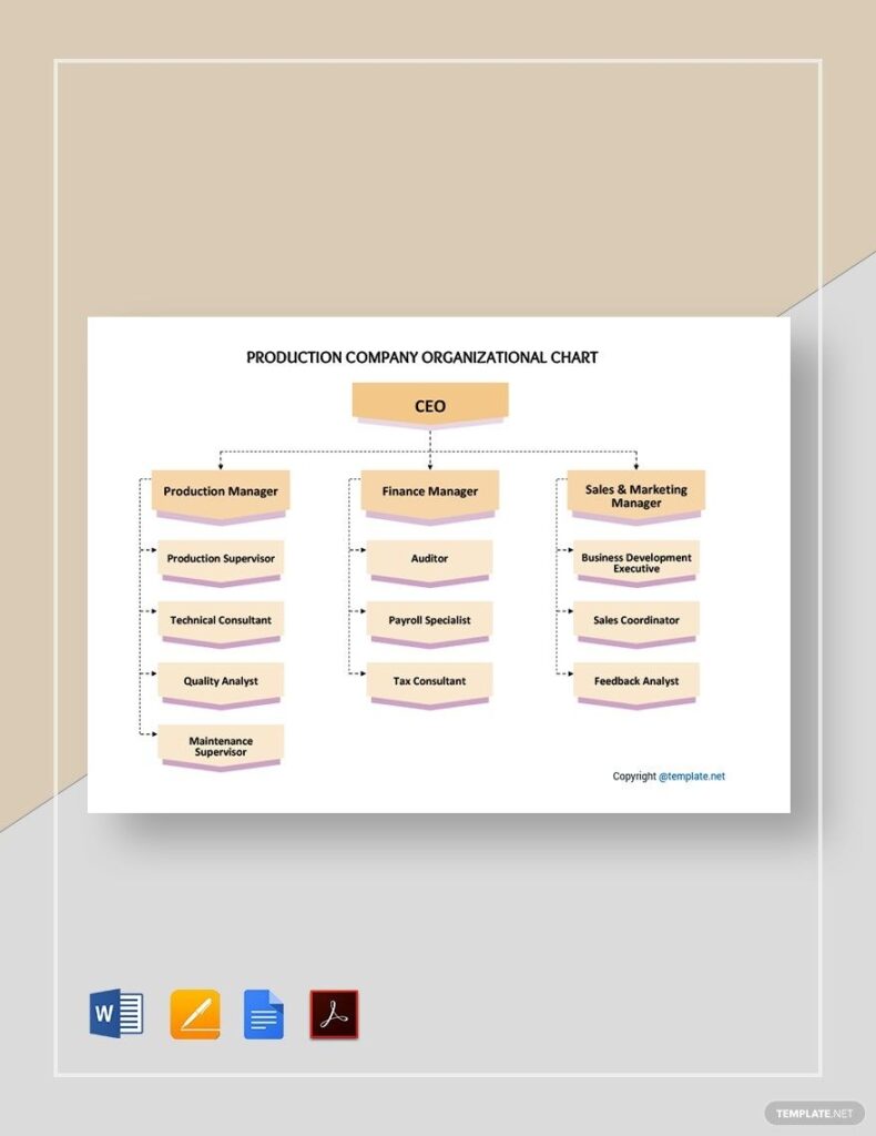 Production Company Organizational Chart Template - Printable Chart ...