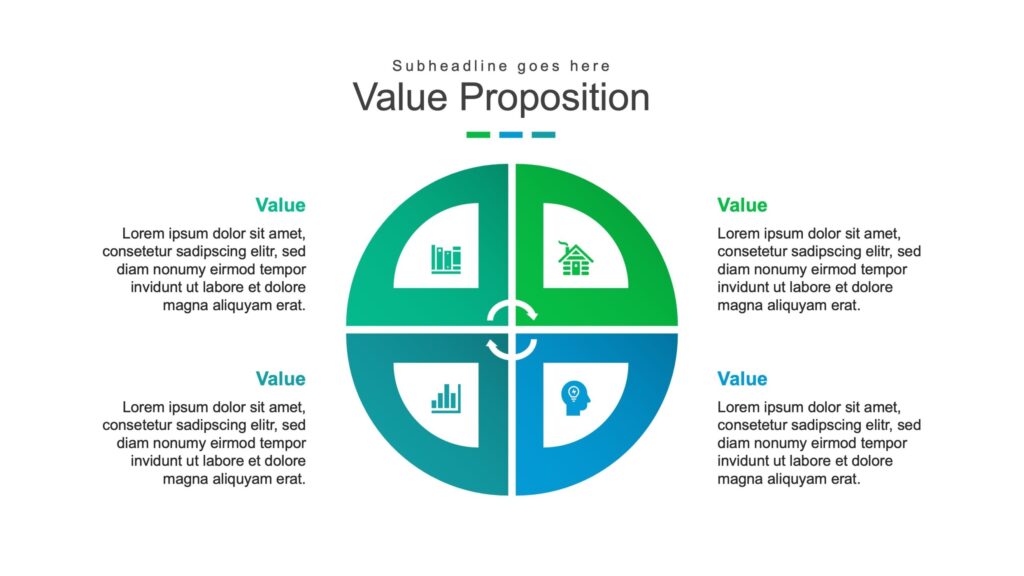 Quad Chart Template - Printable Chart Templates